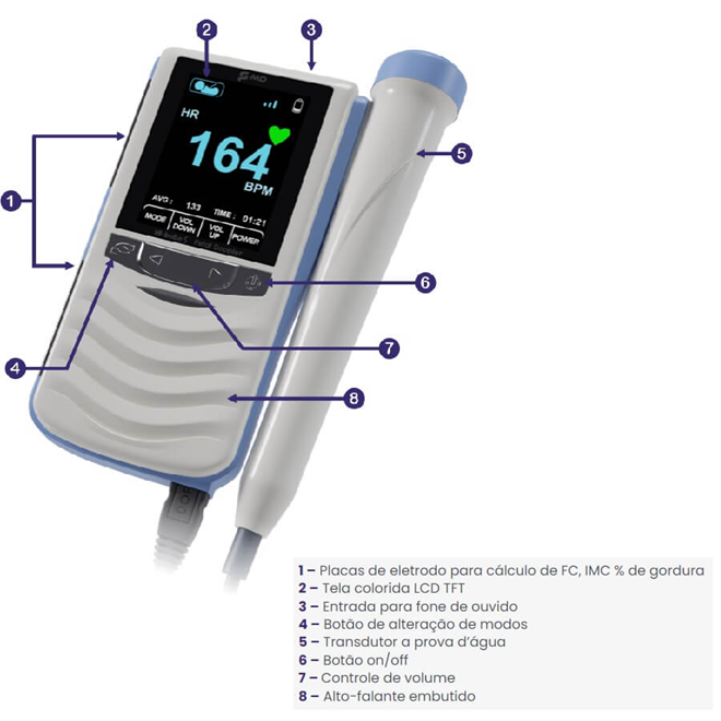 Doppler Fetal Portátil HI-bebe BT-220C - MD | Tecnologia e Conveniência