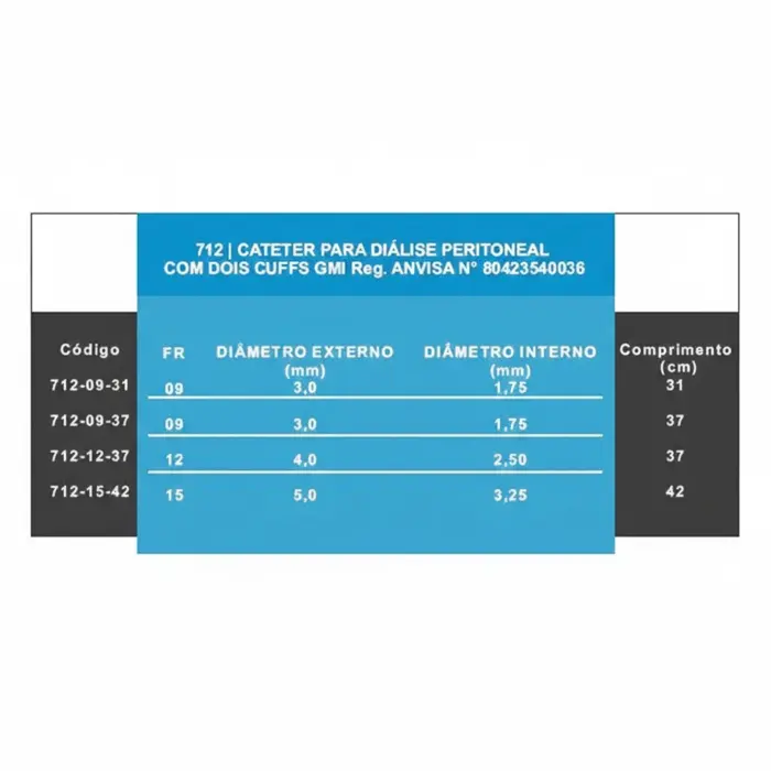 Cateter Diálise Peritoneal GMI 2 Cuffs 9.0FRx31CM | 100% Silicone